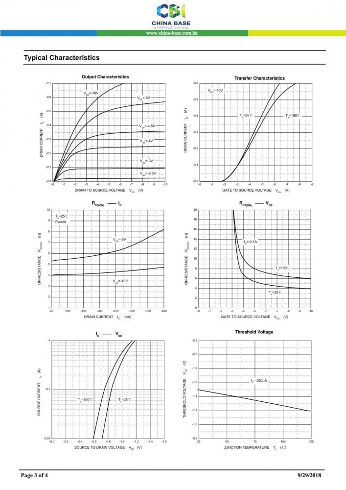 CBI BSS84 datasheet page 3