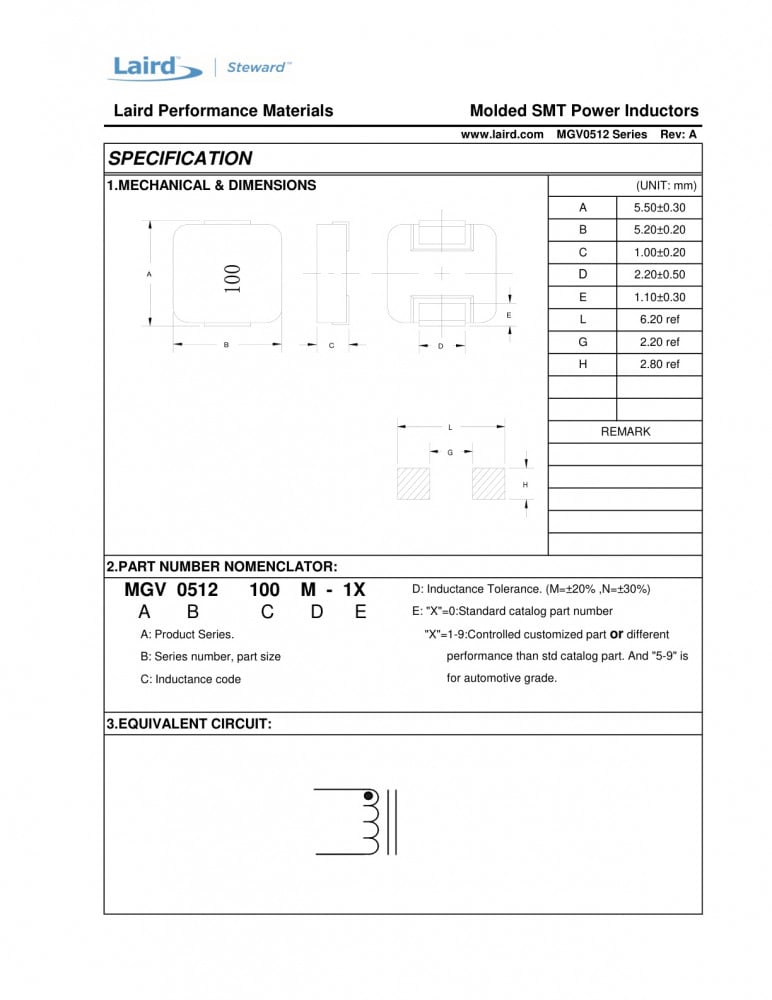 Laird MGV0512 series datasheet page 2