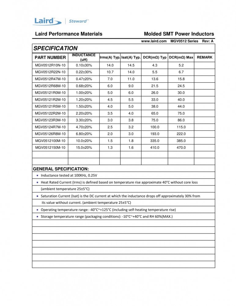 Laird MGV0512 series datasheet page 3
