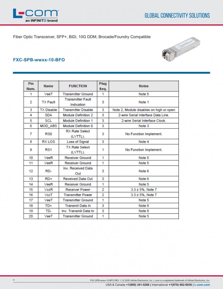 FXC-SPB-4580-10-BFO datasheet page 4