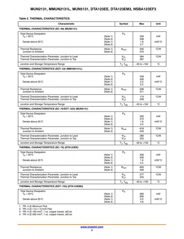 DTA123EM3T5G datasheet page 3