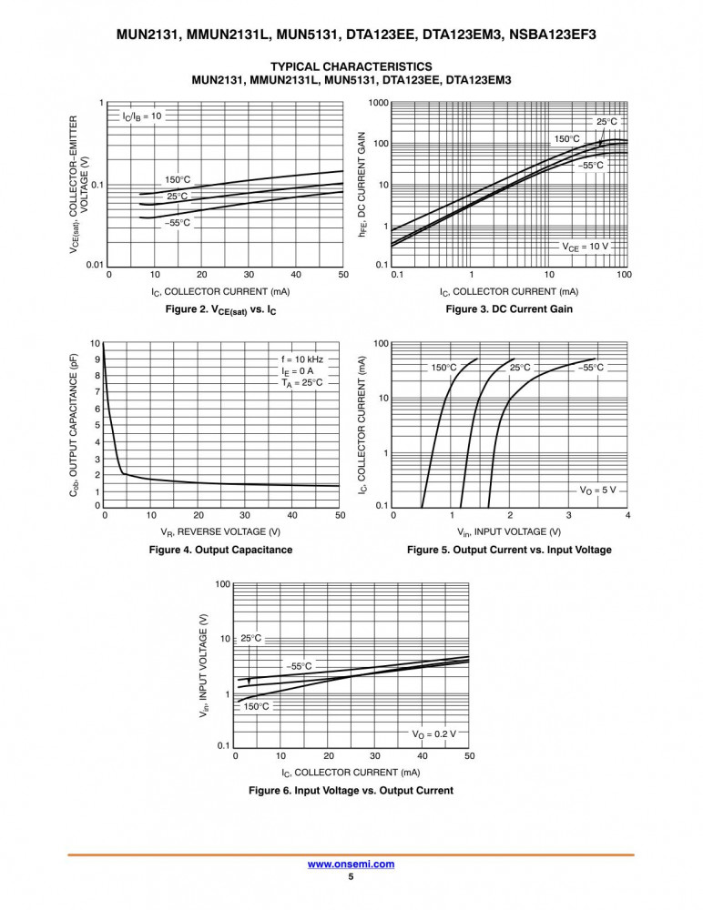 DTA123EM3T5G datasheet page 5
