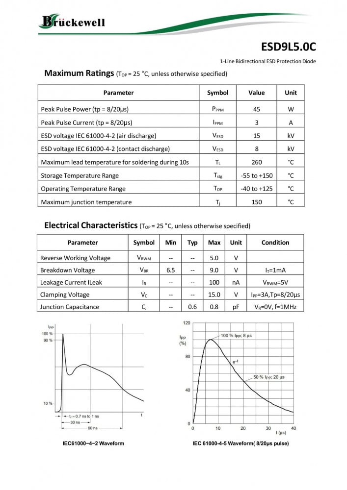 ESD9L5.0C datasheet page 2