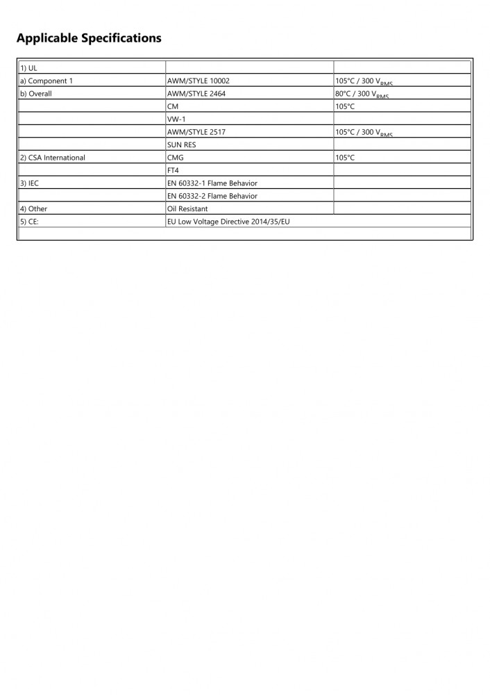Alpha Wire 5694 technical document page 3