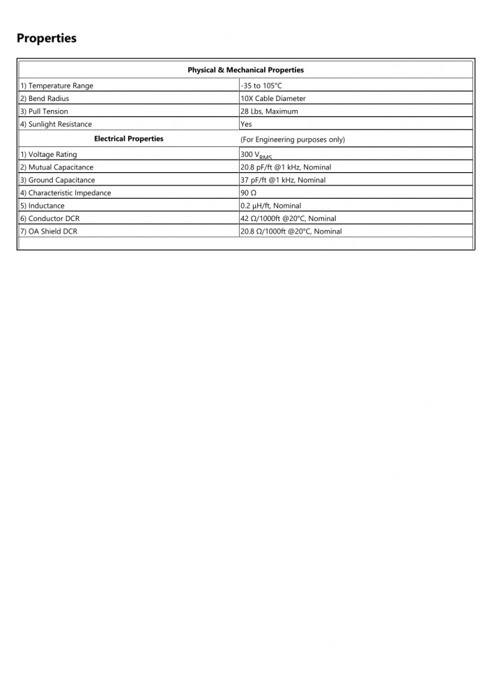 Alpha Wire 5694 technical document page 5