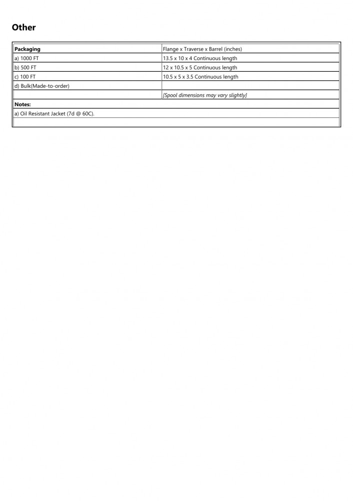 Alpha Wire 5694 technical document page 6
