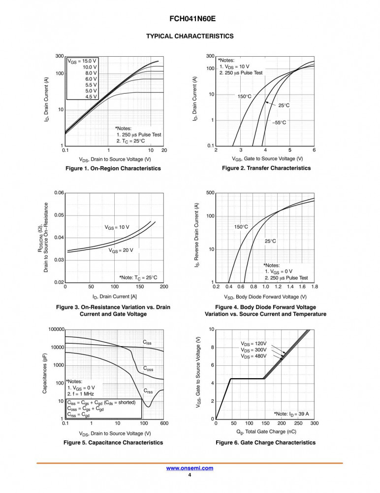 FCH041N60E document preview, page 4