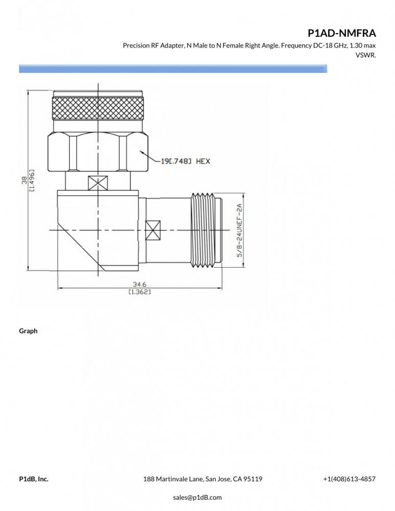 P1AD-NMFRA product documentation image 2