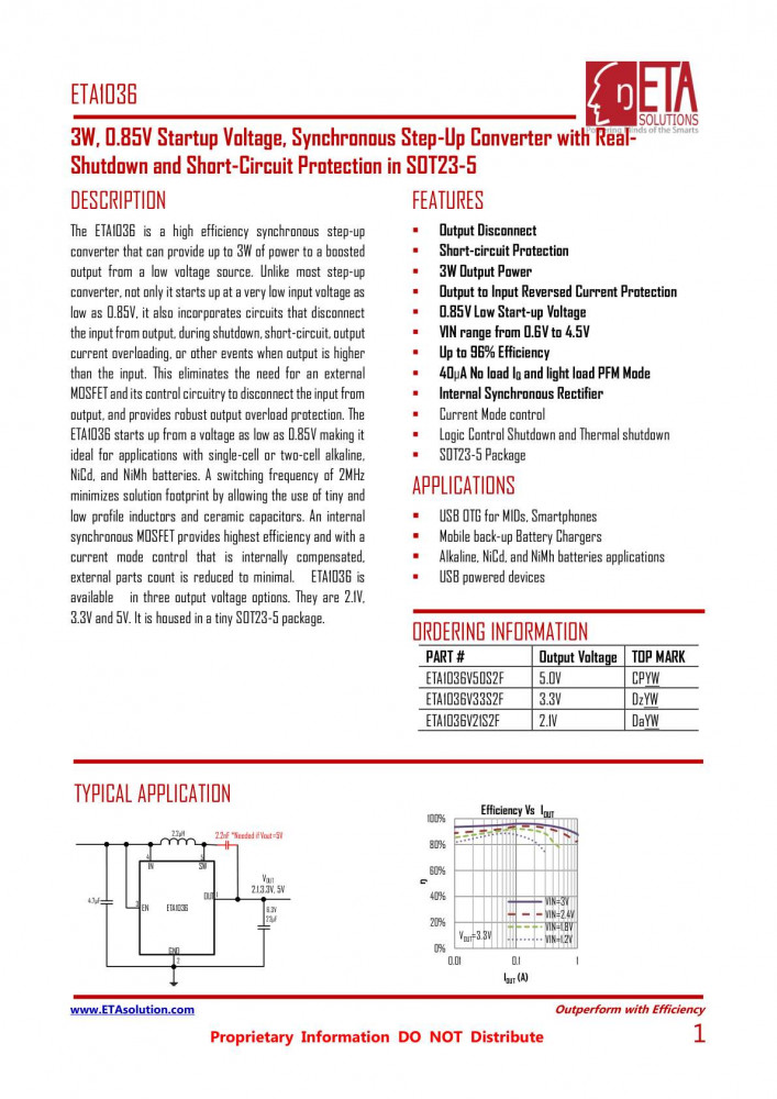 ETA1036 datasheet page 1