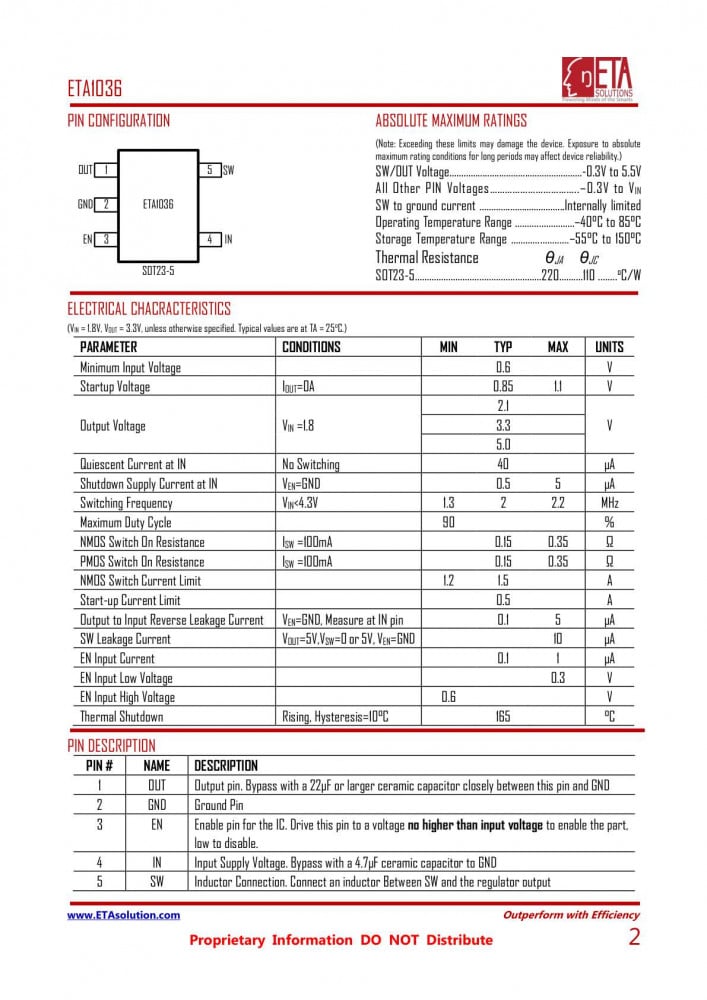 ETA1036 datasheet page 2
