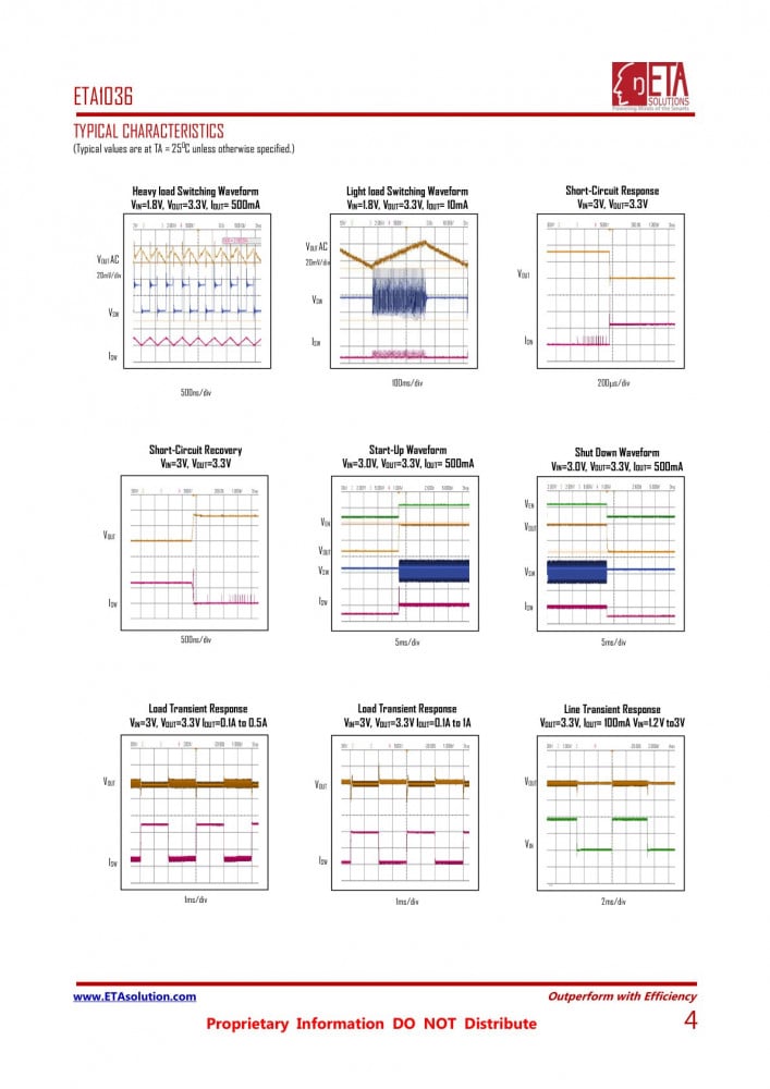 ETA1036 datasheet page 4