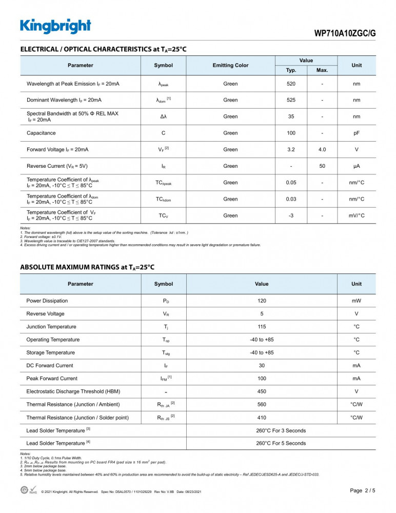 WP710A10ZGC/G datasheet page 2
