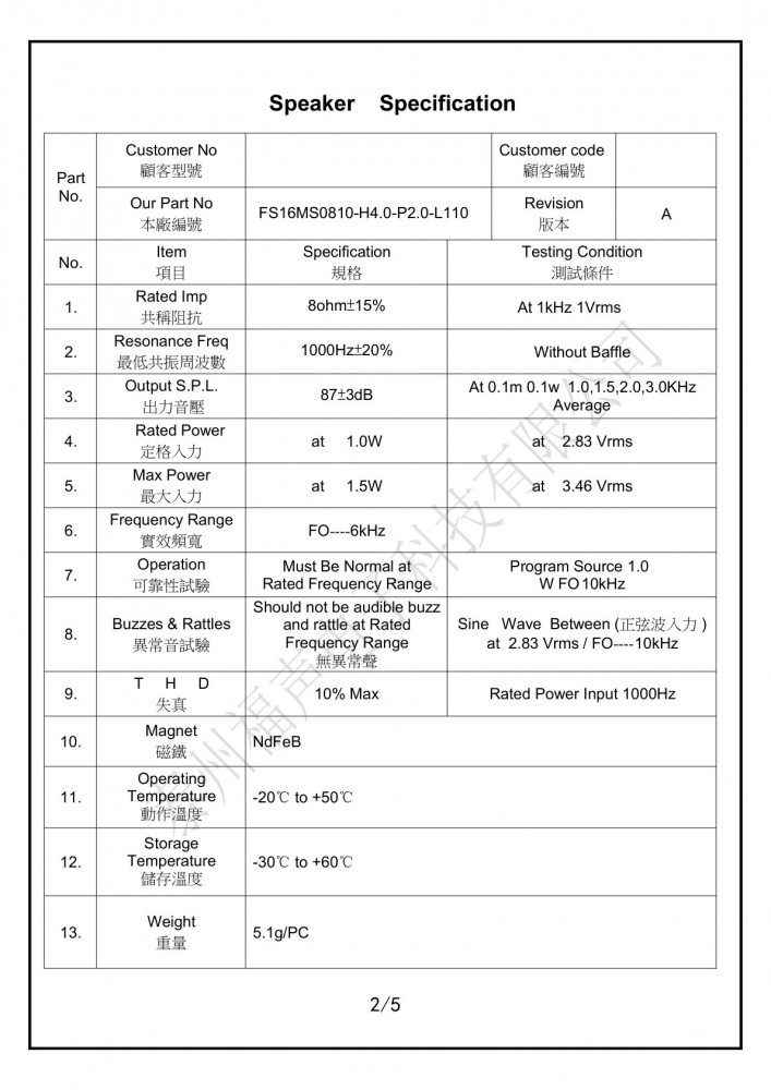 FS16MS0810-H4.0-P2.0-L110 approval specification page 3