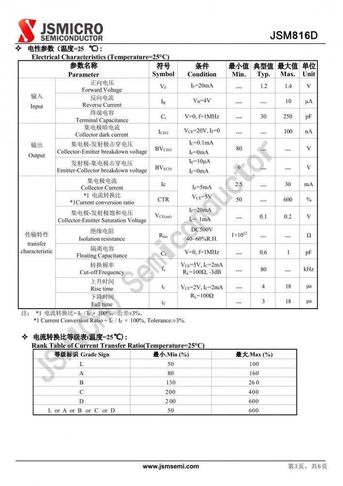 JSM816D datasheet page 3