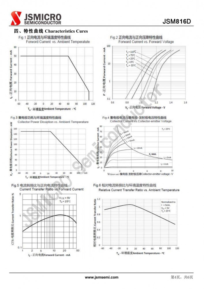 JSM816D datasheet page 4