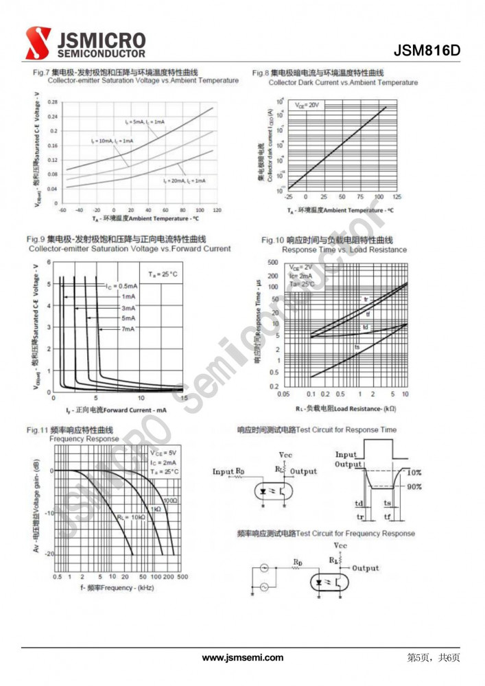 JSM816D datasheet page 5