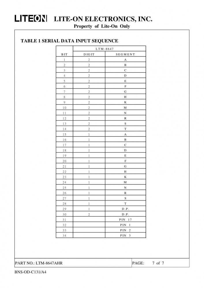 LTM-8647AHR datasheet page 8