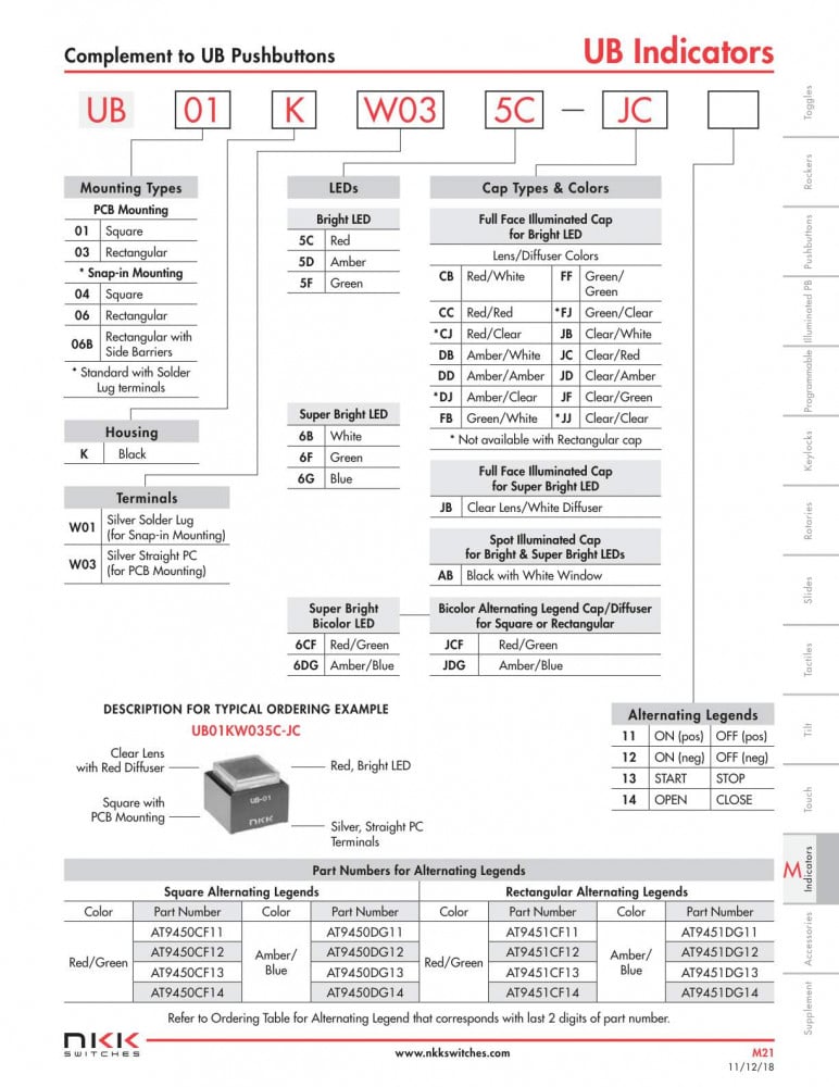 NKK UB-series technical document, page 1