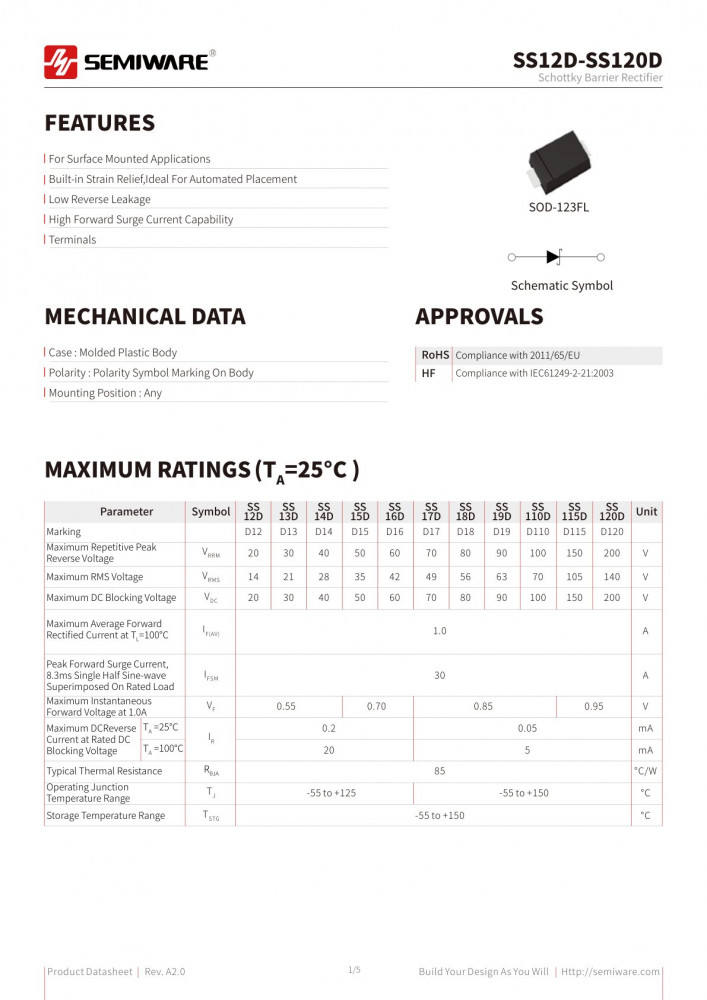 SEMIWARE SS18D datasheet page 1