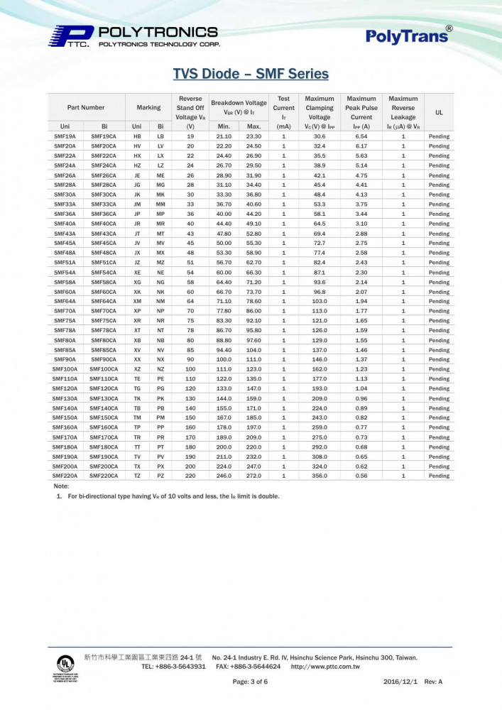 PTTC SMF Series datasheet page 3