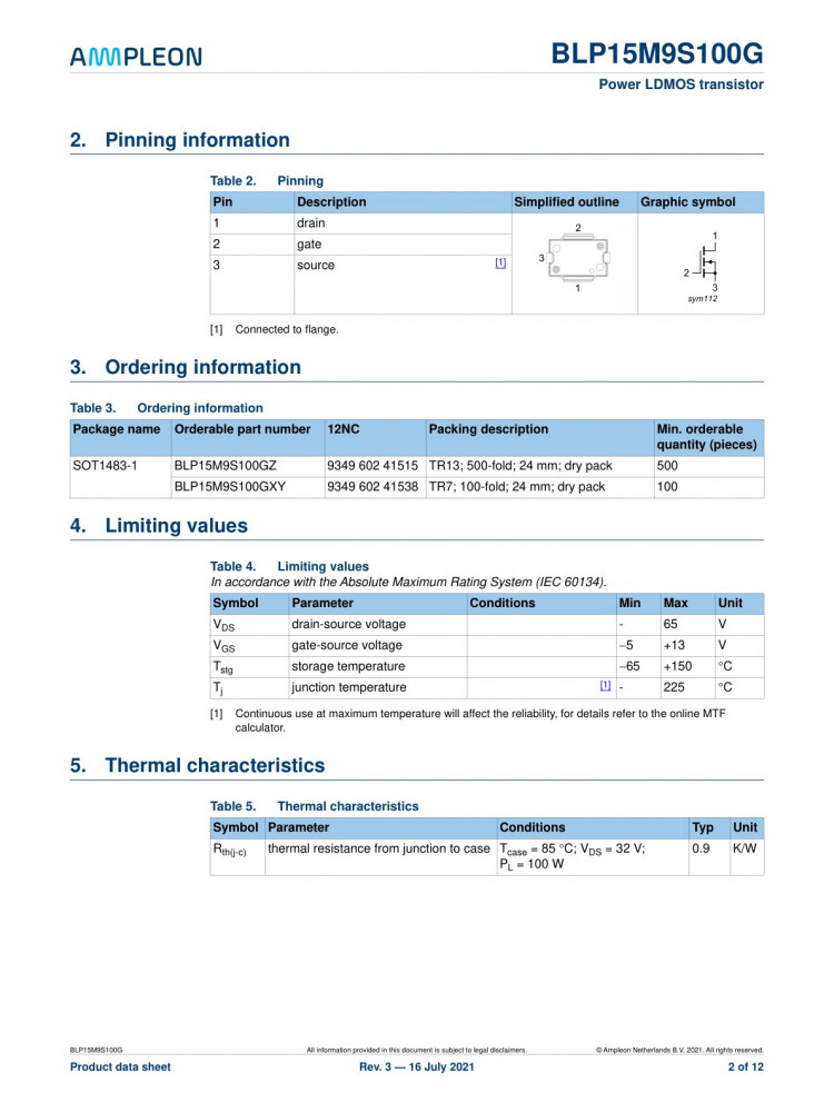 BLP15M9S100GXY datasheet page 2