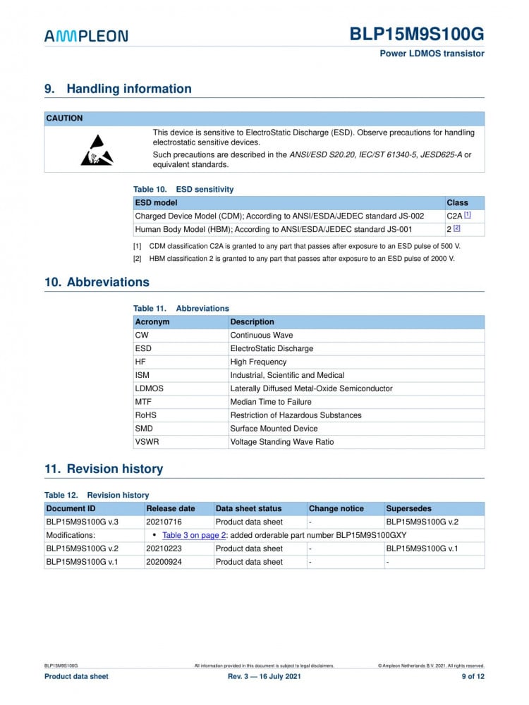 BLP15M9S100GXY datasheet page 9