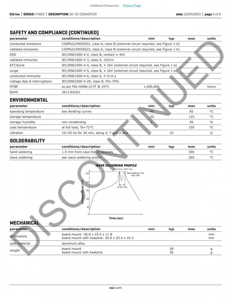 PYB20 datasheet page 3