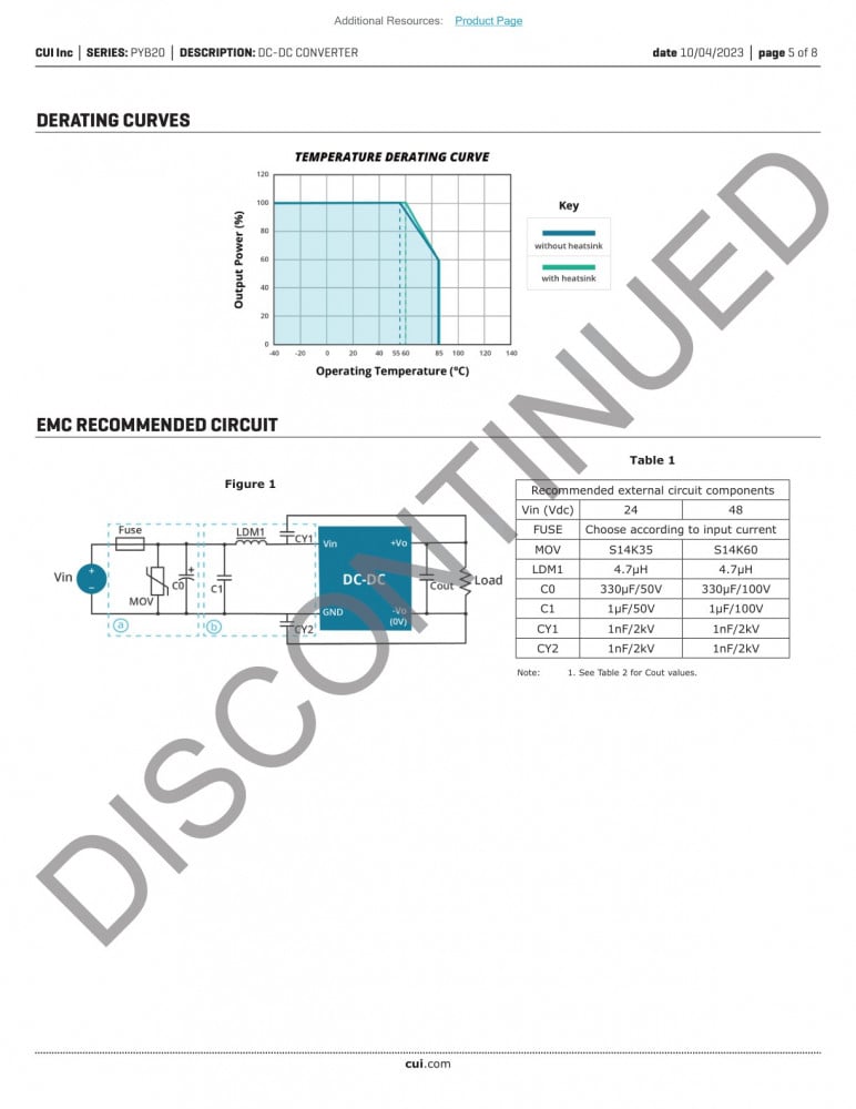 PYB20 datasheet page 5