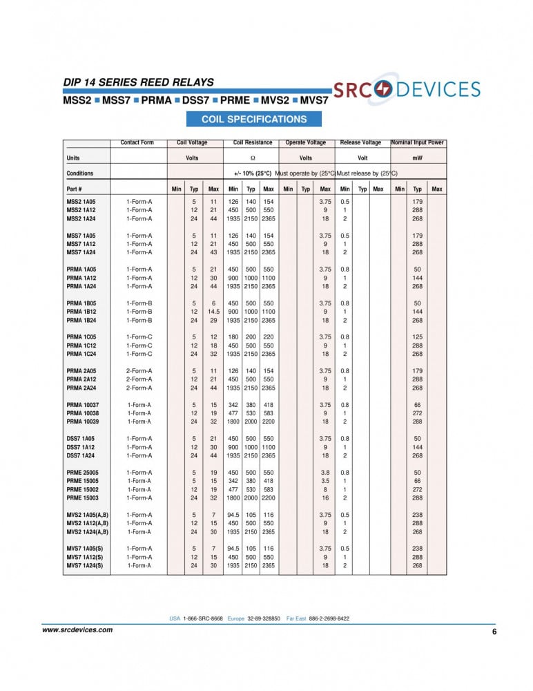 MVS21A24 technical document page 6