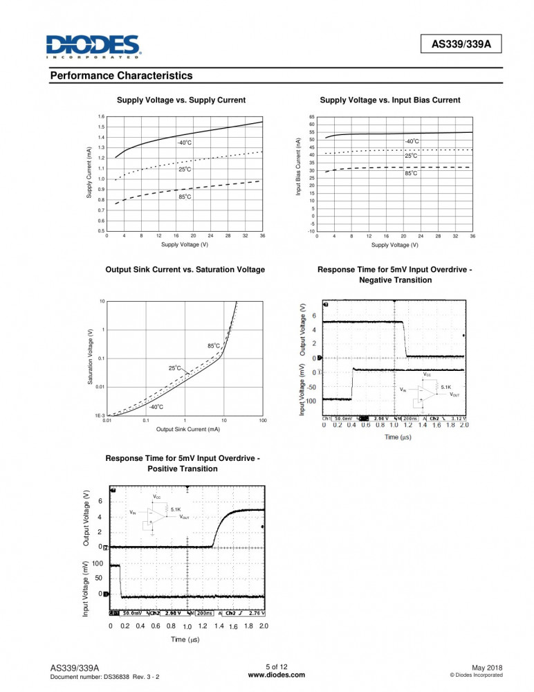 AS339 datasheet page 5