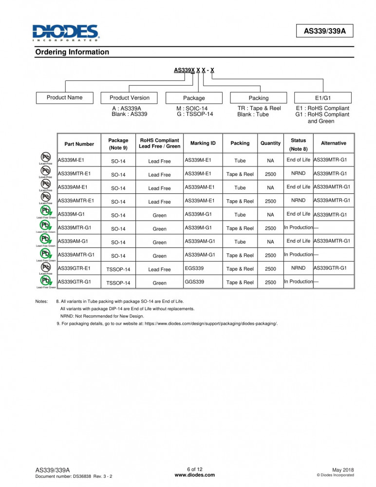 AS339 datasheet page 6