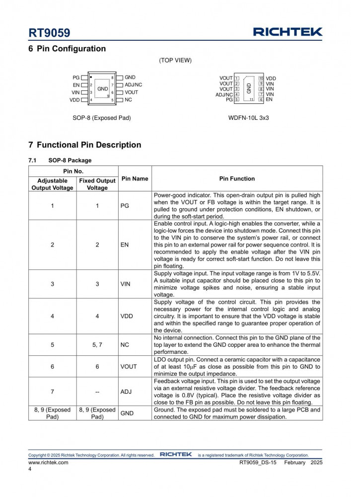 RT9059 datasheet page 4