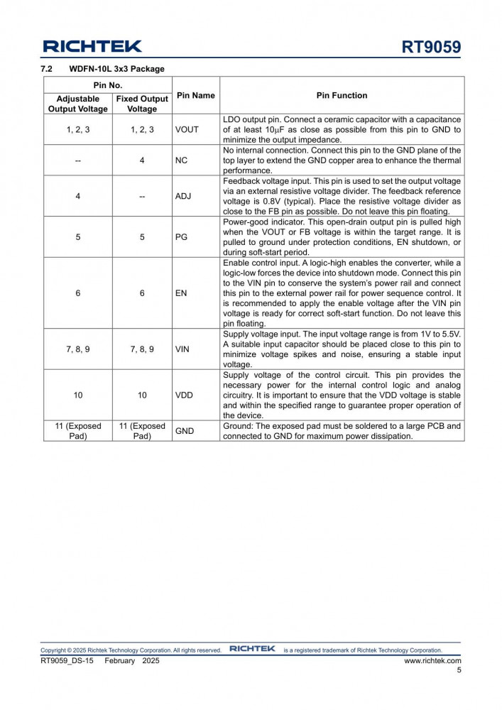 RT9059 datasheet page 5