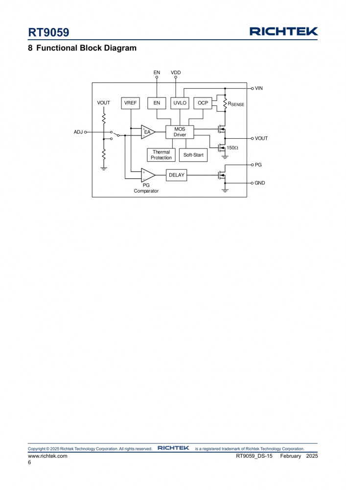 RT9059 datasheet page 6