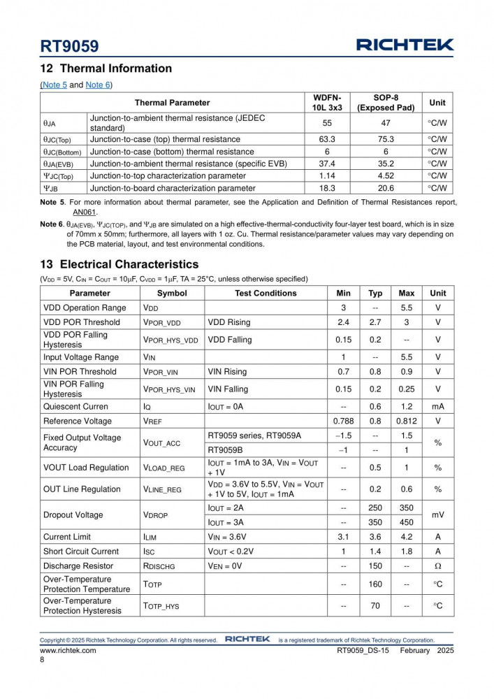 RT9059 datasheet page 8
