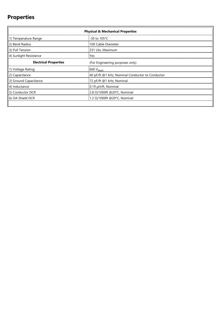 Alpha Wire 5549 document page 5