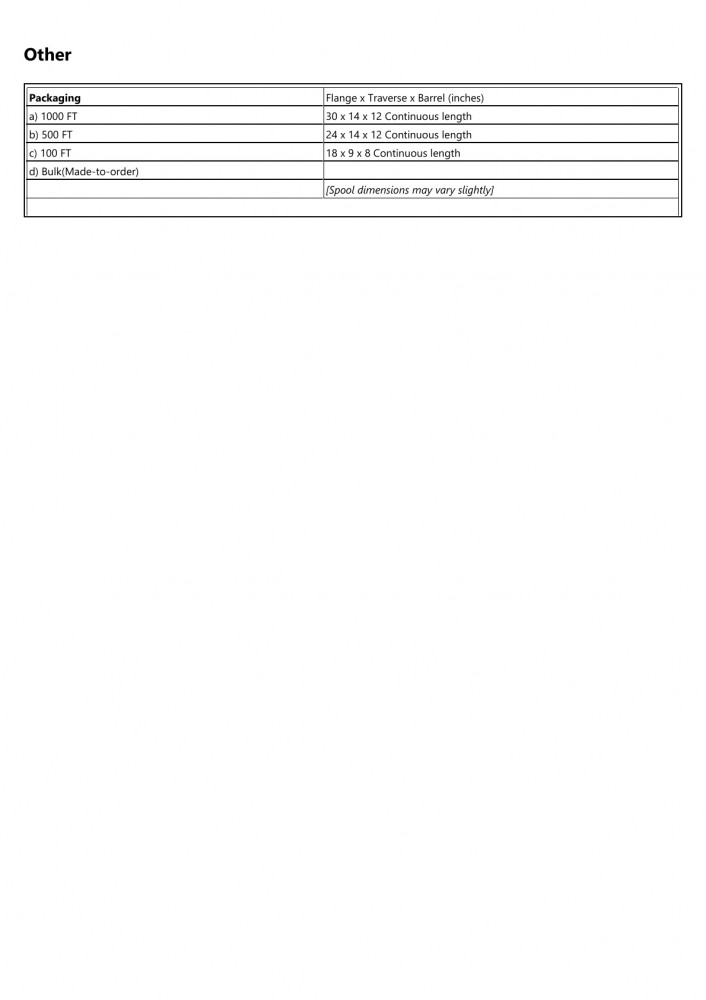 Alpha Wire 5549 document page 6