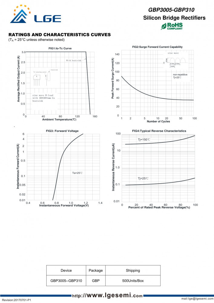 LGE GBP308 datasheet page 2
