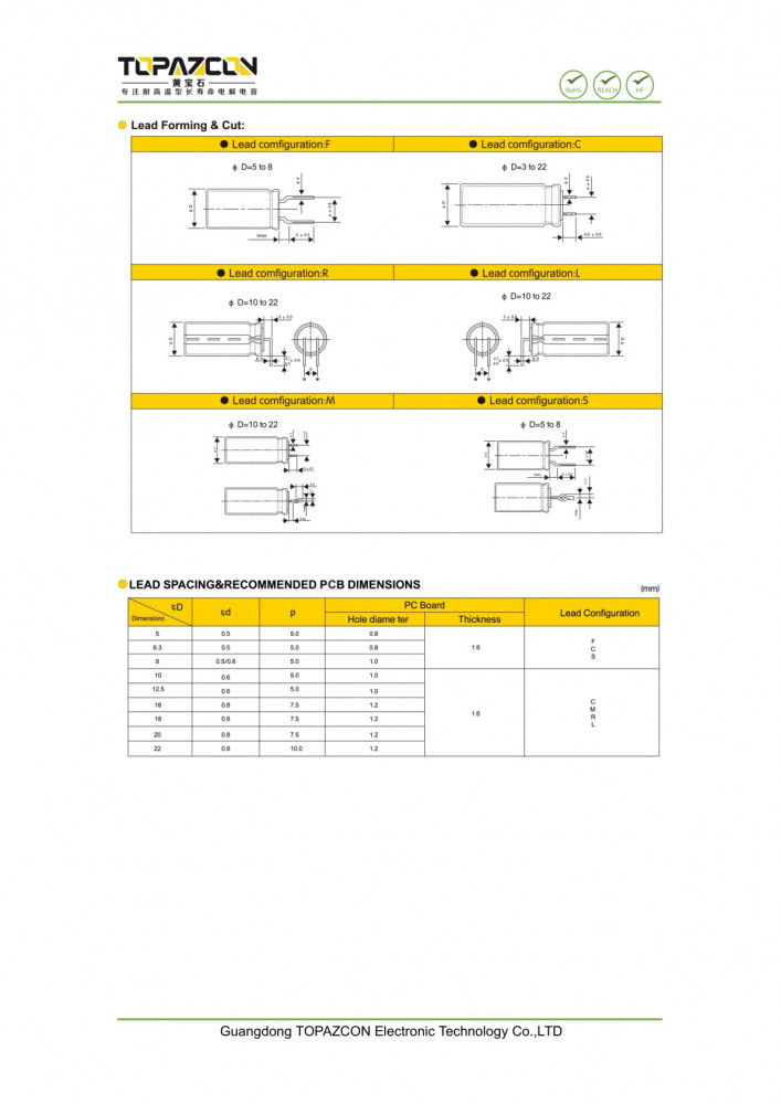 TOPAZ RE Series specification page 8