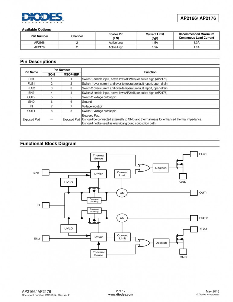 AP2166 technical document page 2