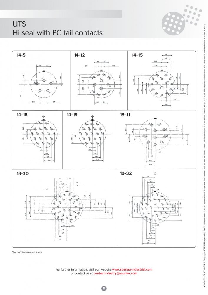 UTS Hi Seal PC-tail connector documentation page 8
