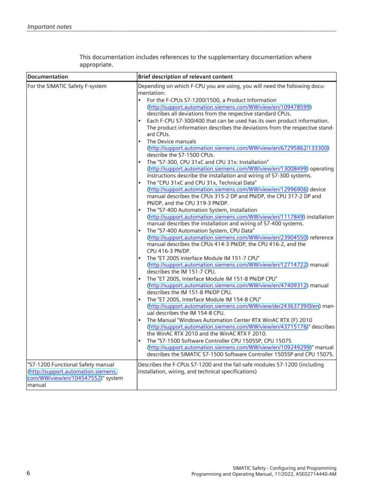 75GP14 document page 6