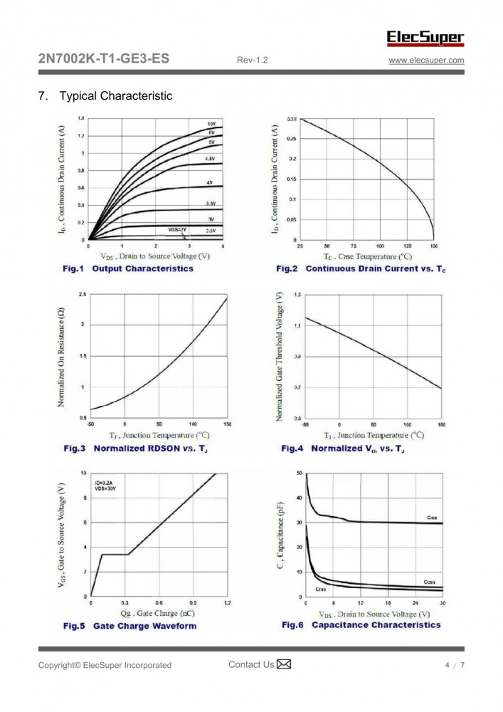 2N7002K-T1-GE3-ES datasheet page 4
