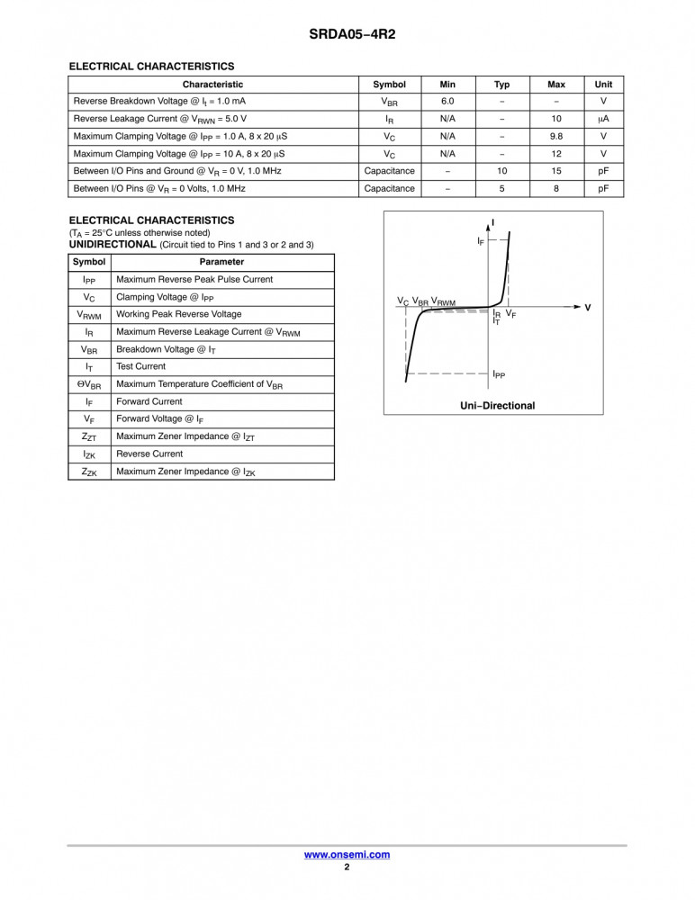 SRDA05-4R2G datasheet page 2