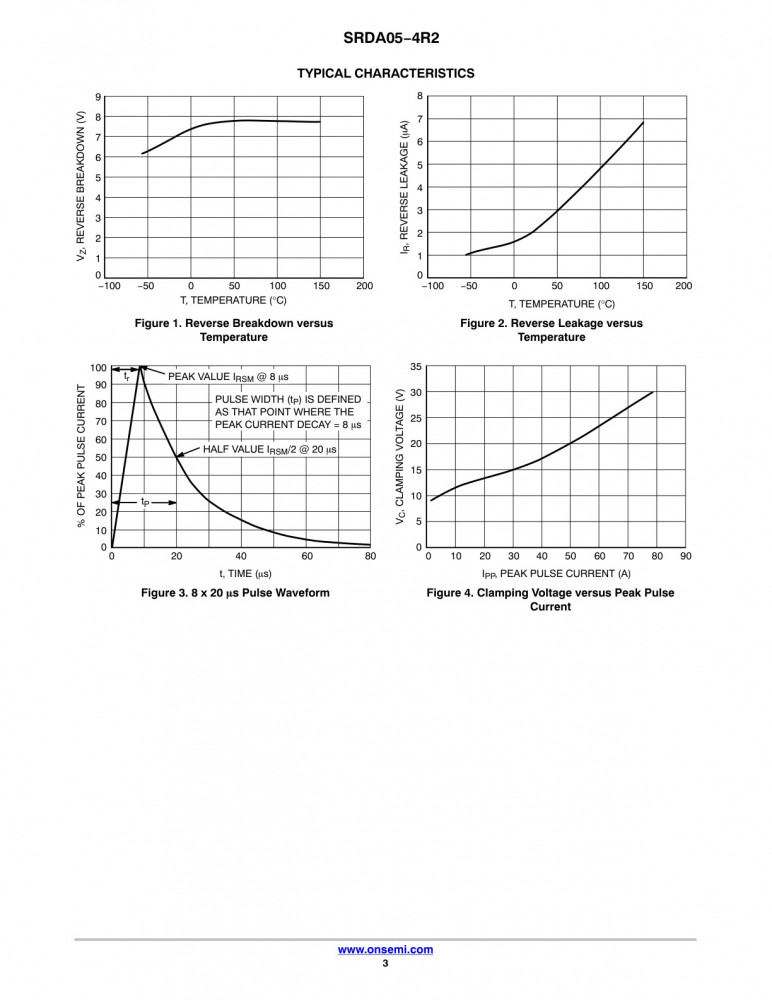 SRDA05-4R2G datasheet page 3