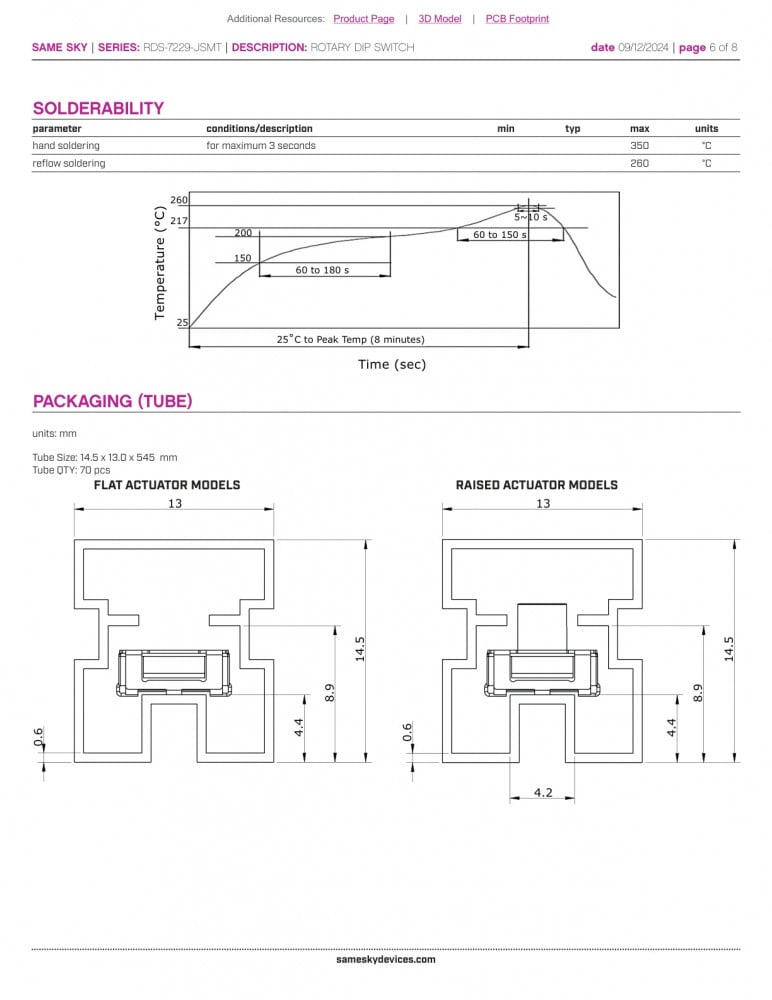 RDS-4S-7229-R-JSMT-TR datasheet page 6