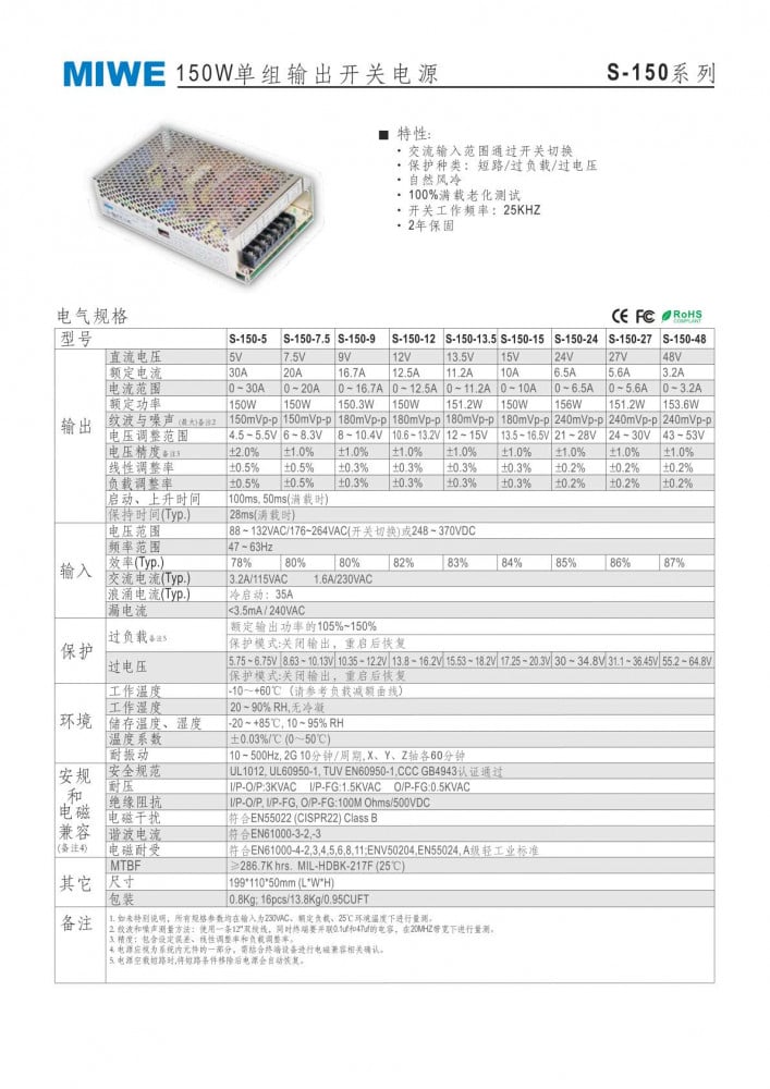 MIWE S-150 series electrical specifications