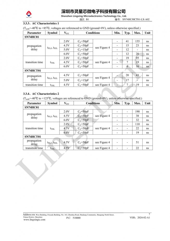 SN74HC01 datasheet page 9