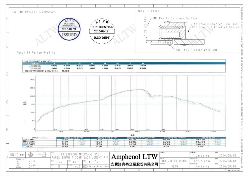 MUC-20PFFR-JS8A02 drawing sheet 4
