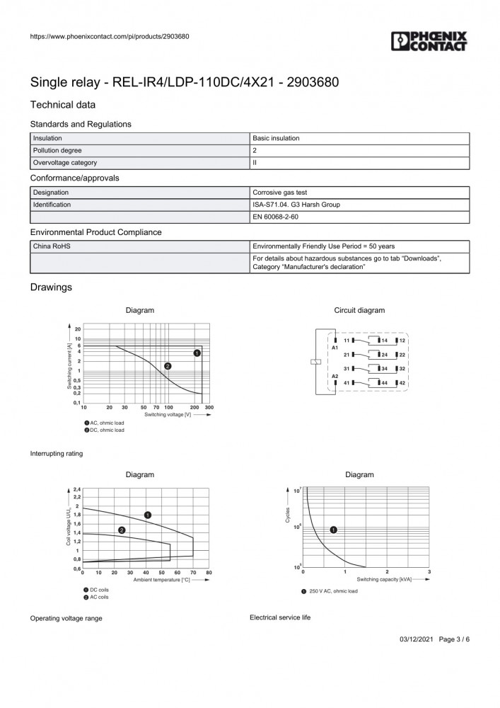 Phoenix Contact 2903680 technical document page 3